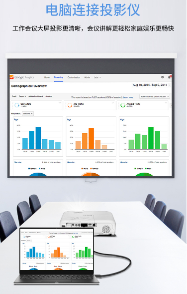 完美替代RTD2166设计|IT6516 DP转VGA转换方案|CS5212 CS5202方案设计原理图+PCB - 哔哩哔哩