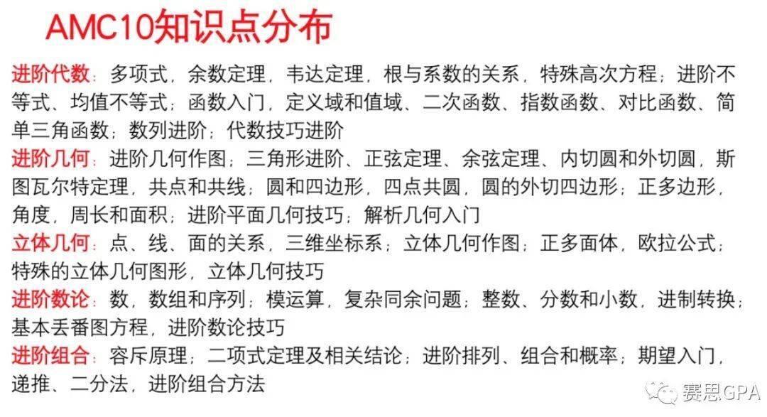 2022年AMC10 A卷题目解析和考情分析！（附后12道题解题思路和答案） - 哔哩哔哩