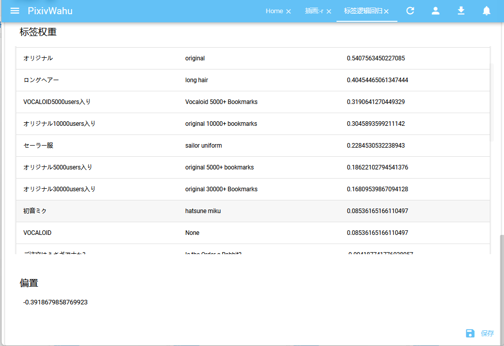 PixivWahu ， Pixiv 收藏管理工具 - 哔哩哔哩