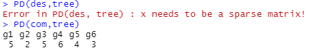 Phyloregion mannual（6）：PD、PD_ses、phylobeta_core、phylobeta_ses、 - 哔哩哔哩