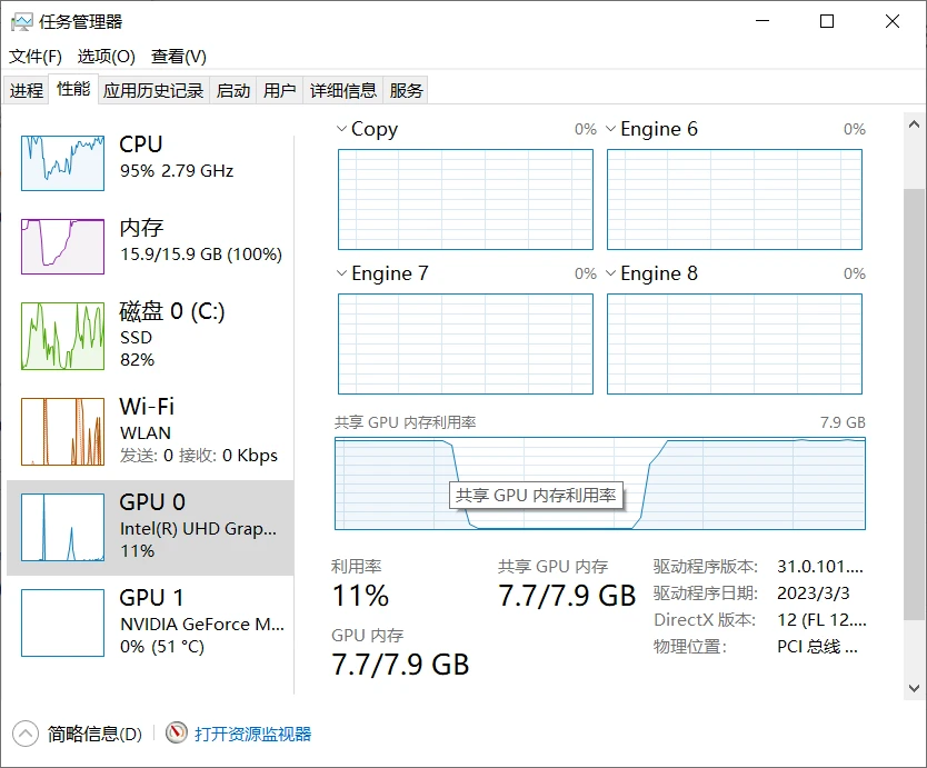 windows下A卡、I卡跑AI的救星：DirectML炼丹指南 - 哔哩哔哩