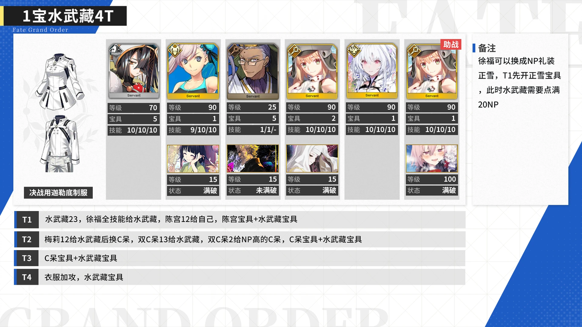 【FGO】FSR联动 盈月剑风帖活动攻略 100任务攻略&周回速刷配队 - 哔哩哔哩