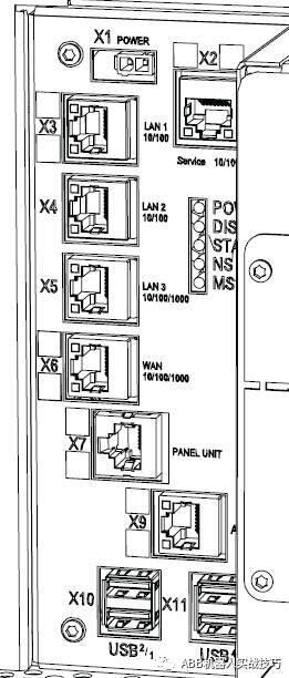 ABB Profinet 配置 - 哔哩哔哩