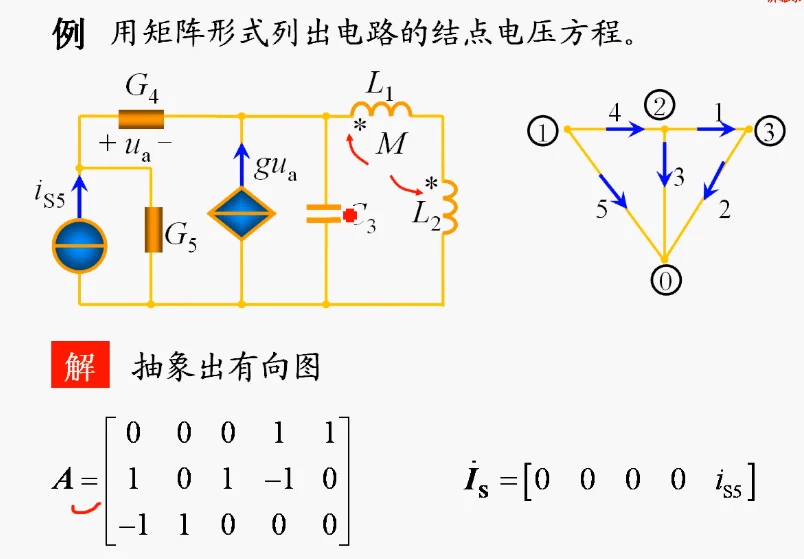 电路学习笔记90——结点电压方程的矩阵形式 哔哩哔哩