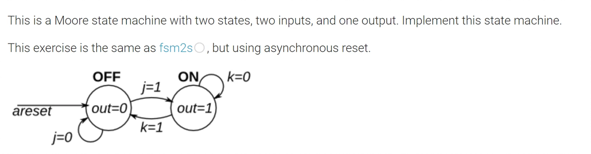 HDLBits verilog学习笔记：Finite State Machines（状态机）Ⅰ - 哔哩哔哩