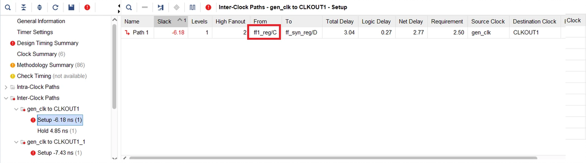 时序报告Report_timing_summary之一步精通配置选项使用 - 哔哩哔哩
