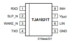 汽车低速零部件之LIN总线 - 哔哩哔哩