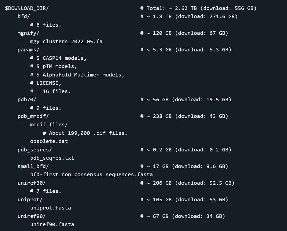 alphafold2安装记录230610，Database下载 - 哔哩哔哩