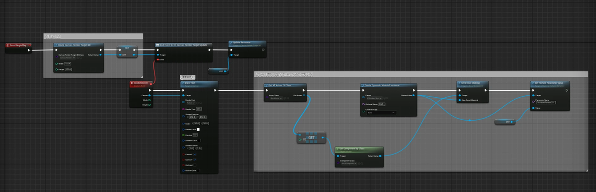 【UE5】使用动态文字做Decal贴花 - 哔哩哔哩
