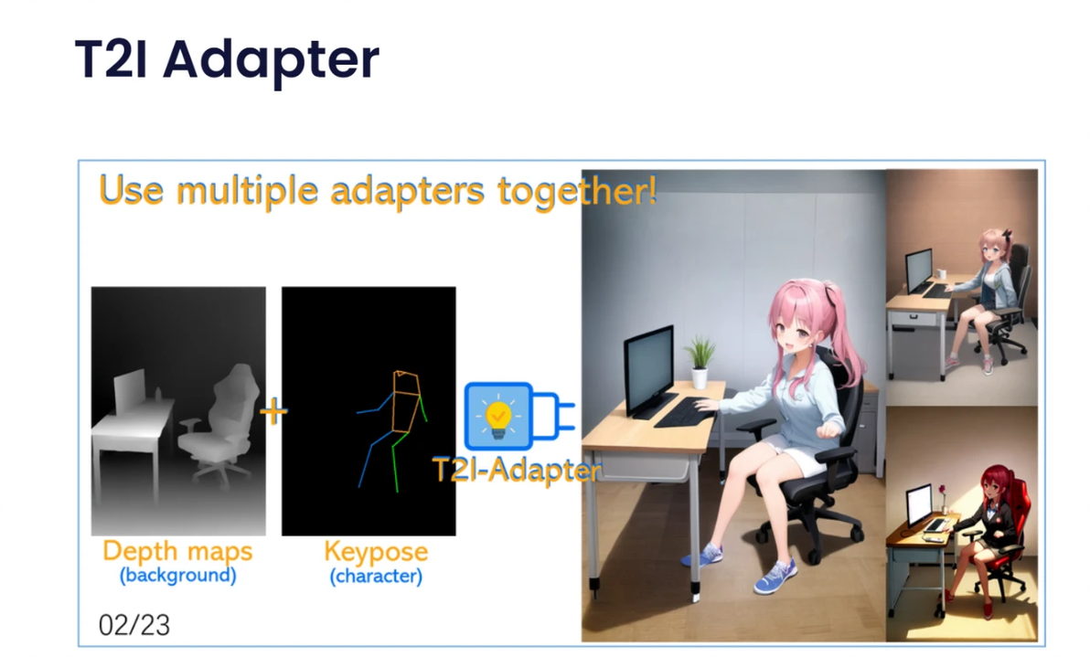 AI绘图最新最强工具T2IAdapter介绍 - 哔哩哔哩