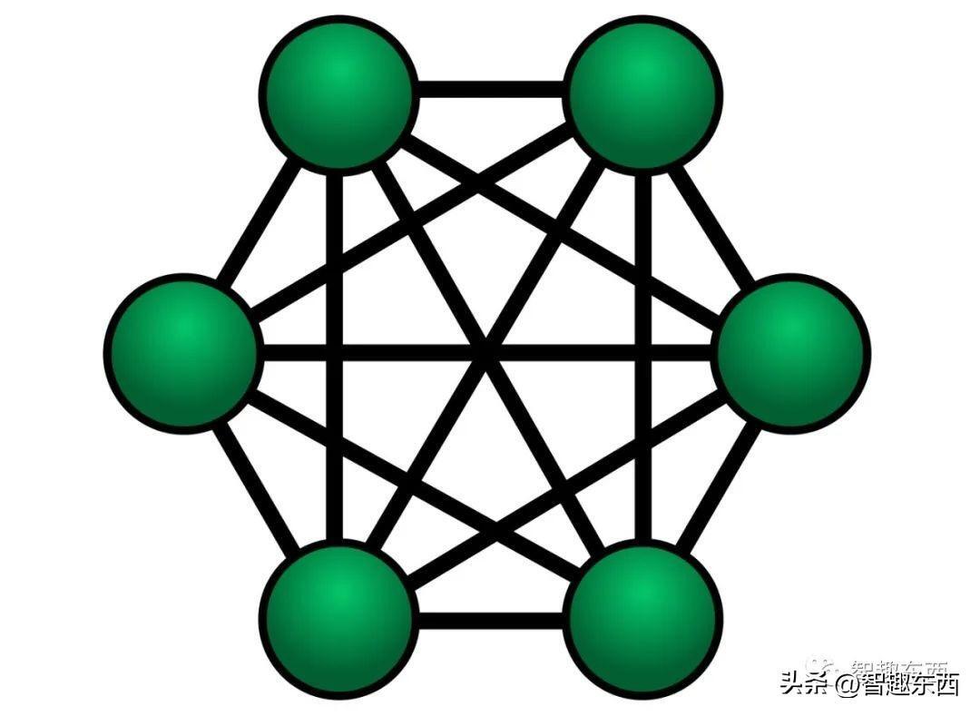 Intel 酷睿13代U300现身 核心一大四小干啥用？ - 哔哩哔哩
