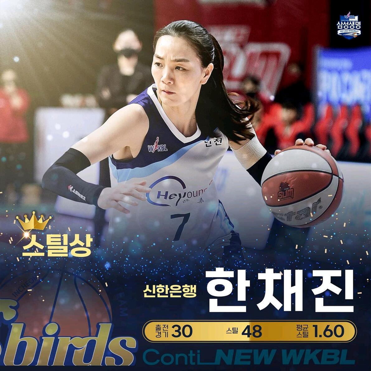 21－22赛季WKBL正规联赛颁奖仪式 - 哔哩哔哩