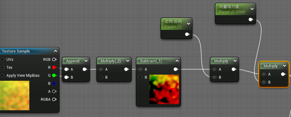 图形 2.8 Flow Map UV动画 unity和ue实现 以及FlowMap生成 - 哔哩哔哩