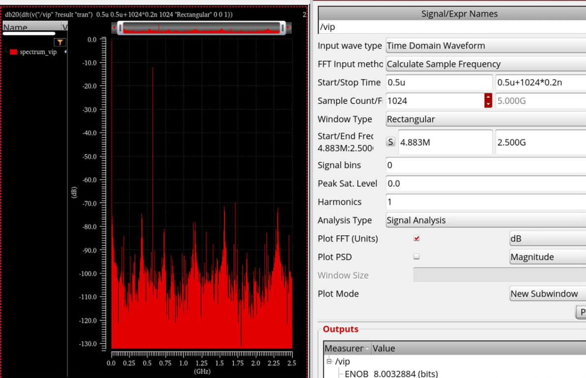 virtuoso的FFT工具分享 - 哔哩哔哩