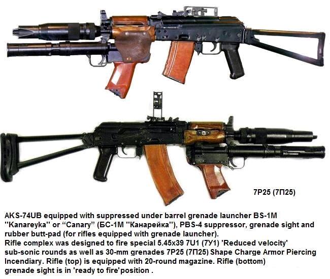 世界主流军用弹药科普（4）——5.45*39mm - 哔哩哔哩