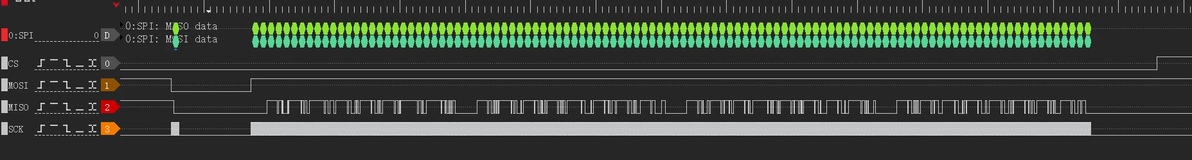 nRF5340学习笔记（七）外设综合应用篇SPI+CDC_UART,读取ADS1299多通道高速串行传输。 - 哔哩哔哩