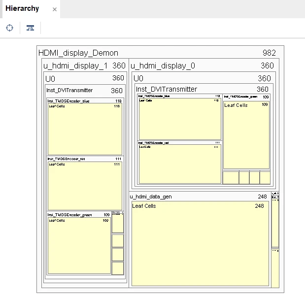 Vivado使用入门之一:Schematic图 - 哔哩哔哩