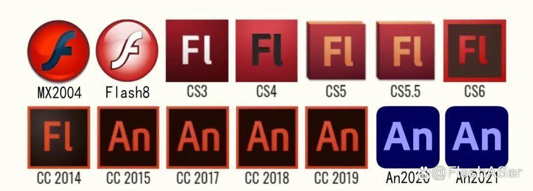 AS3如何学习？swf反编译又是怎么回事？ - 哔哩哔哩