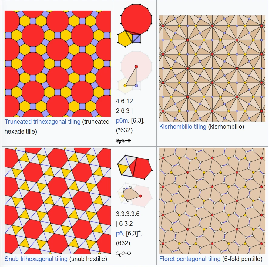 在经典中挖掘新可能--World Puzzle Championship 2024回顾贴（3） - 哔哩哔哩