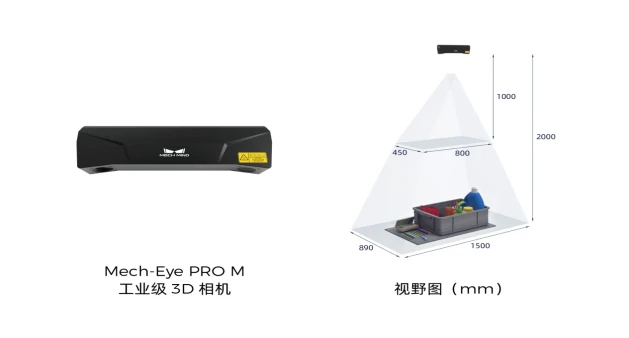 梅卡曼德3D相机|Mech-Eye PRO M在汽车内星轮抓取上料行业的应用 - 哔哩哔哩