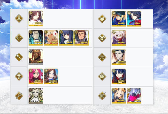 FGO：能够免疫EA特攻的从者，持有的「特别的星之力」到底是什么玩意？ - 哔哩哔哩