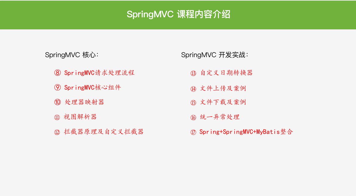 涛哥|SpringMVC入门实战经典教程发布 - 哔哩哔哩