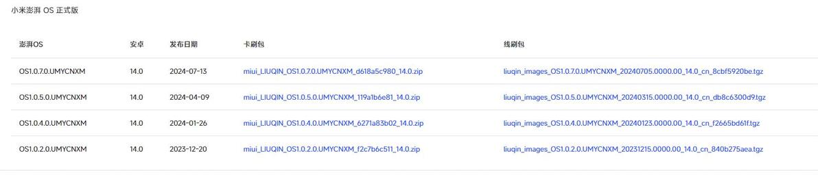 小米平板6PRO xiaomi pad6 pro hyperOS降级记录澎湃os 降级MIUI 14 教程 免解锁BL - 哔哩哔哩