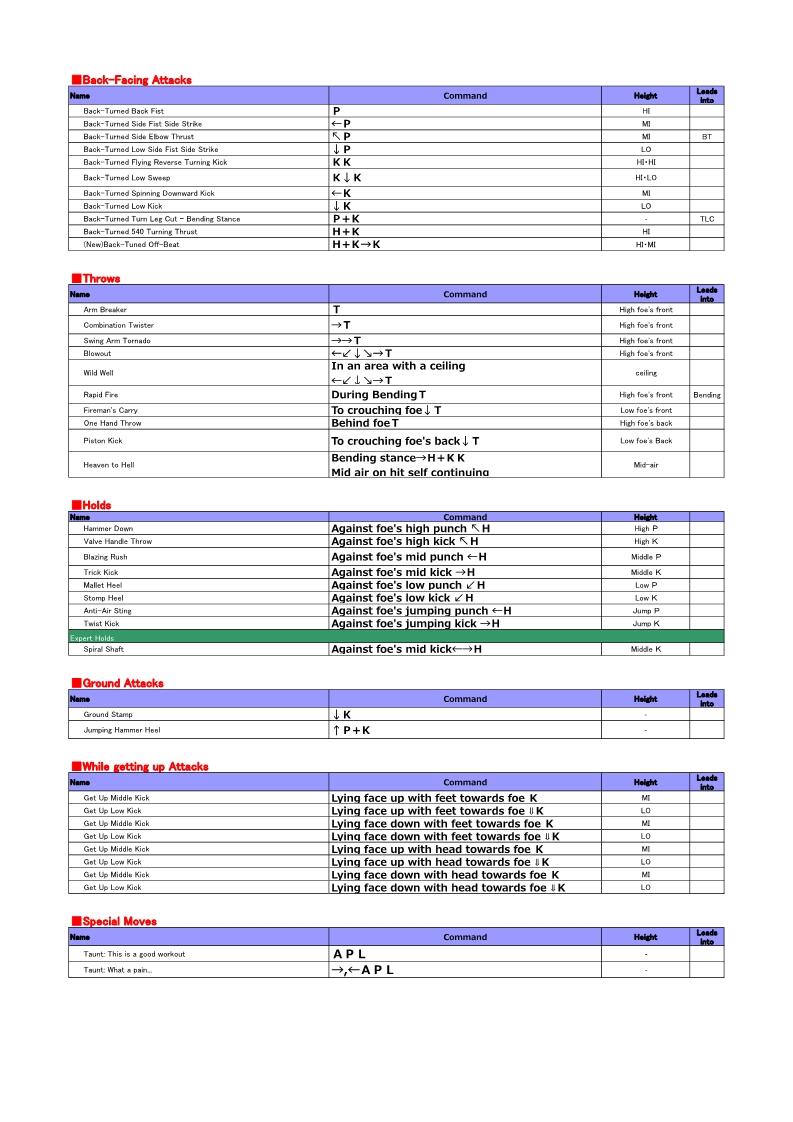 【DOA6】开发版里格（RIG）出招表 - 哔哩哔哩