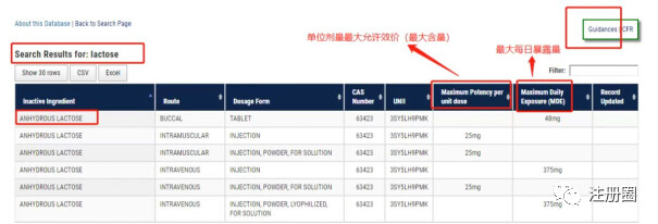 制药人的“秘籍”——FDA网站使用指南 - 哔哩哔哩