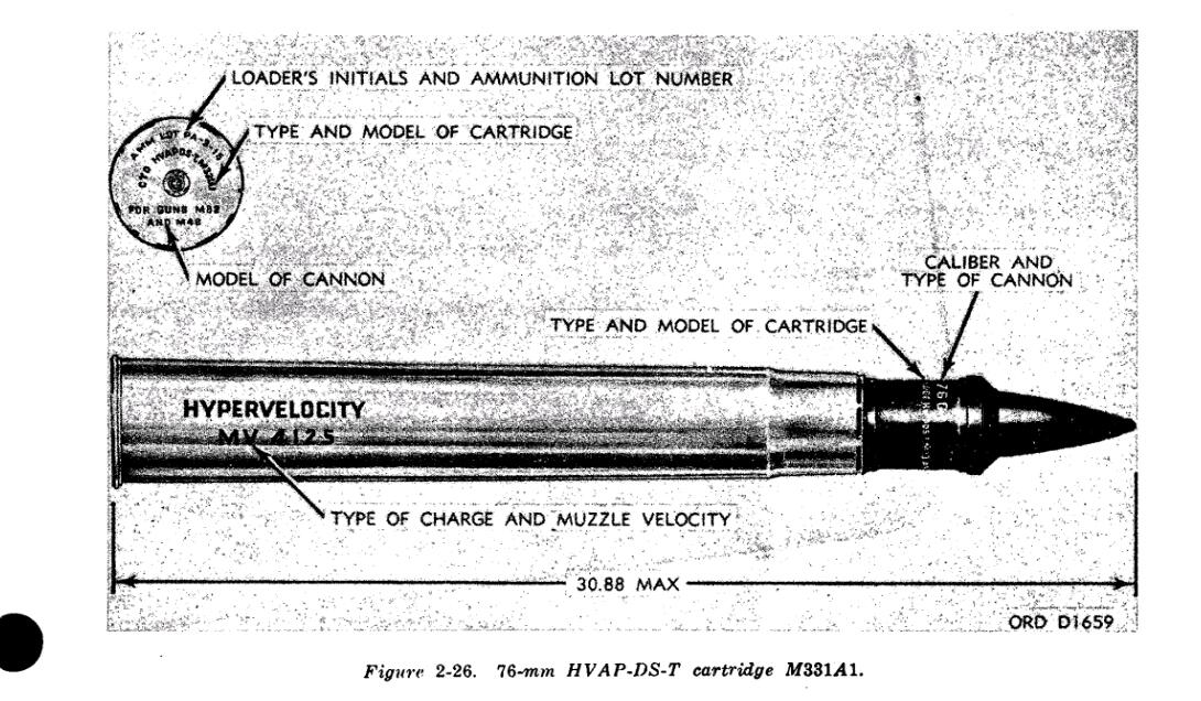 【银锋乍现】美国76mm反甲弹药极简史 - 哔哩哔哩