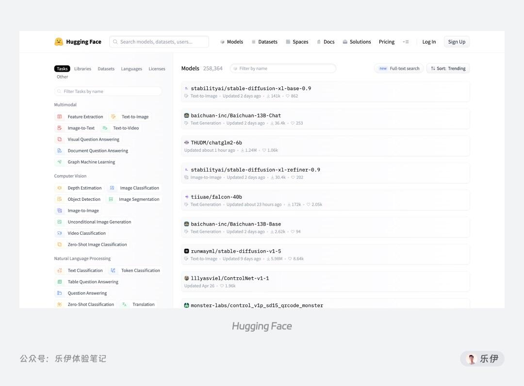 8000字干货！超全面的Stable Diffusion学习指南：安装篇 - 哔哩哔哩