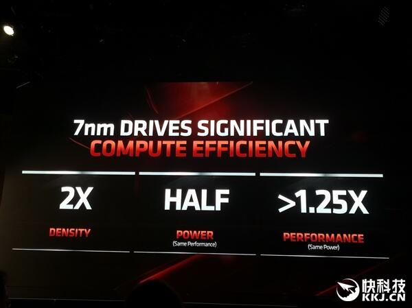 AMD Zen2架构深度揭秘：100％翻新 单核性能完美 - 哔哩哔哩