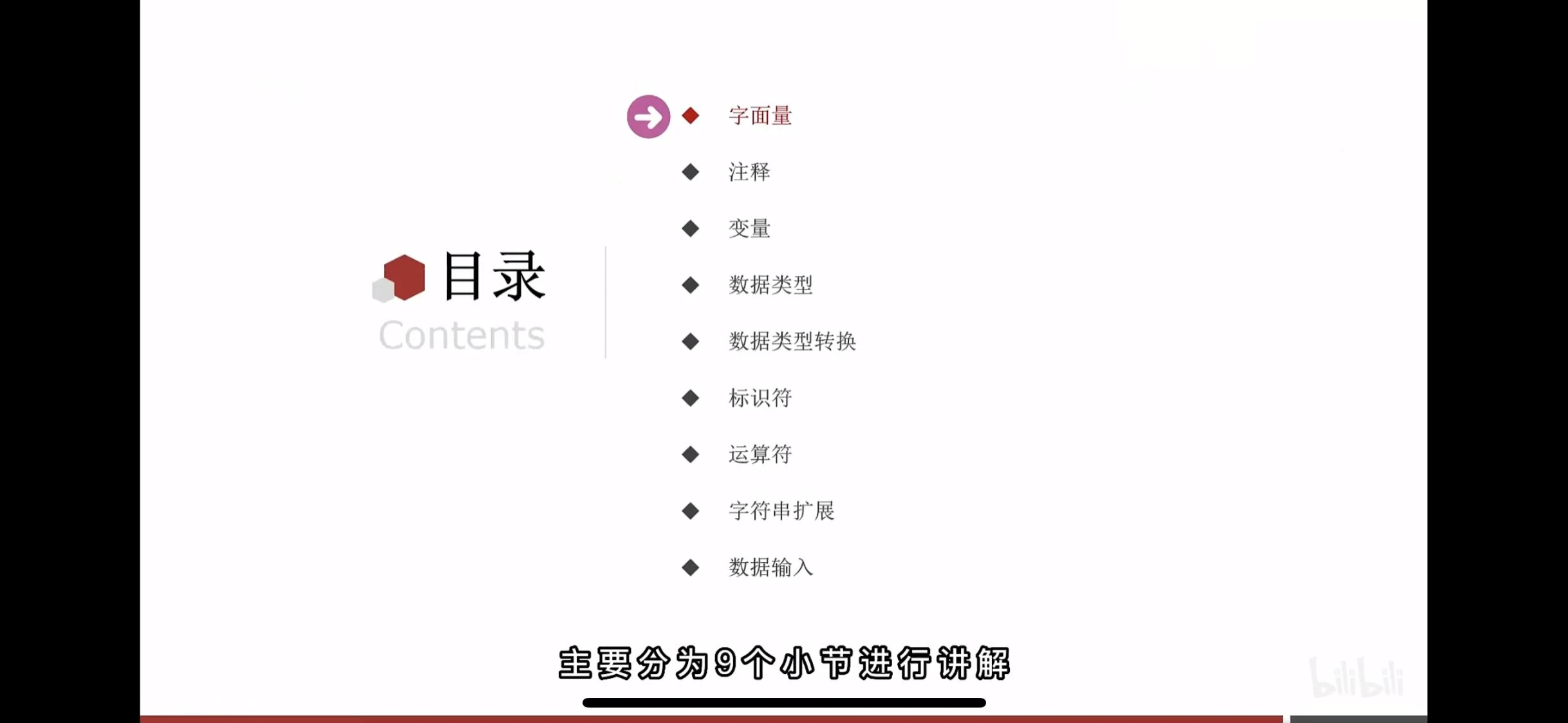 Python零基础 2 字面量(常量)、注释、变量、数据类型 哔哩哔哩