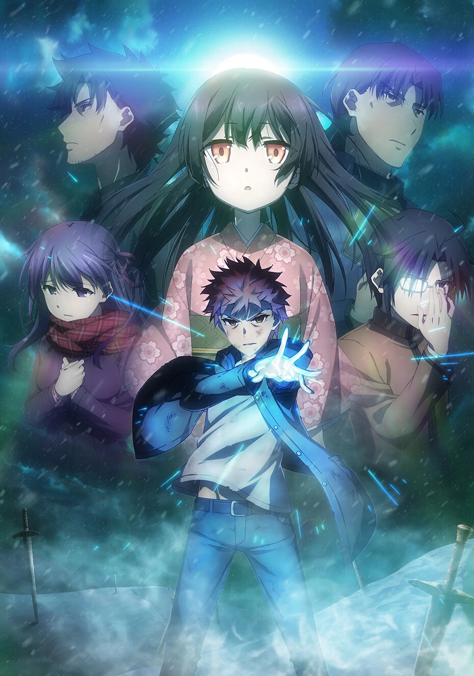 型月(TYPE-MOON)入坑指南（动画篇） - 哔哩哔哩
