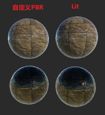 URP | PBR材质(三)-自定义PBR - 哔哩哔哩
