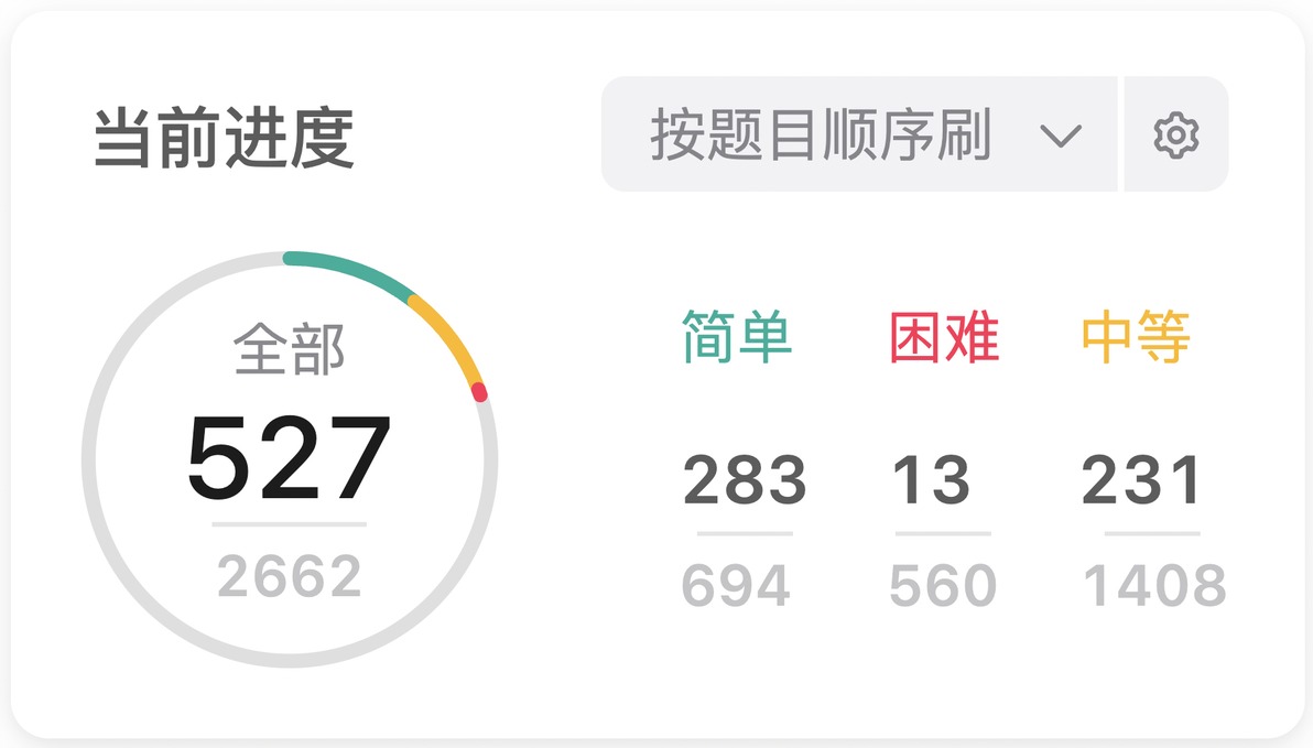 200、岛屿数量 | 算法（leetcode，附思维导图 + 全部解法）300题 - 哔哩哔哩