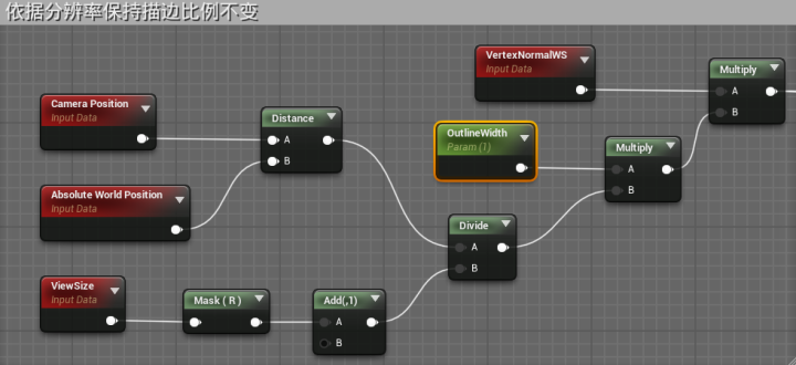 UE4 关于描边（outline）的一些实现方法 - 哔哩哔哩