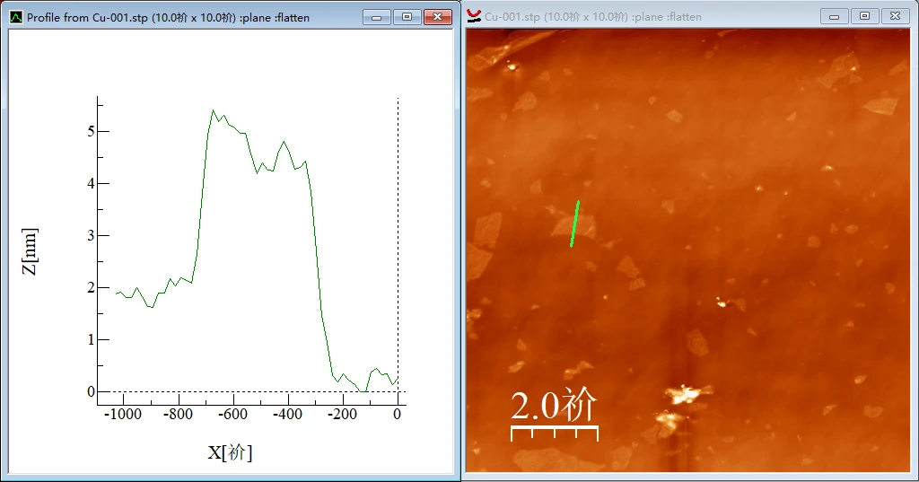 AFM数据怎么看 - 哔哩哔哩