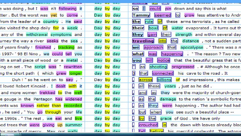 COCA语料库的使用技巧 Corpus of Contemporary American English - 哔哩哔哩