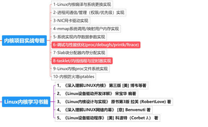 从linux内核小白到大佬级别学习攻略(含学习路线 学习书籍 项目实战) 哔哩哔哩
