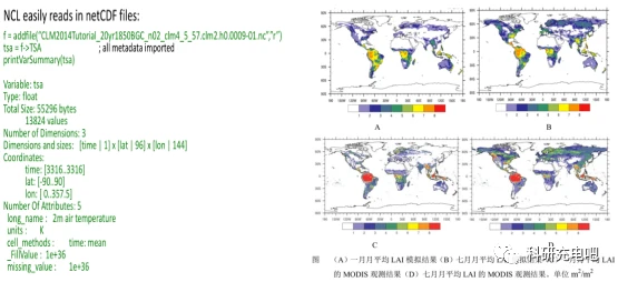 CESM单模块运行、部分耦合运行、全耦合运行丨CESM结果处理、分析及可视化丨CESM代码修 - 哔哩哔哩