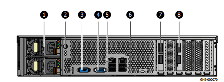 DellEMC PowerScale(Isilon)存储用户使用手册（上） - 哔哩哔哩