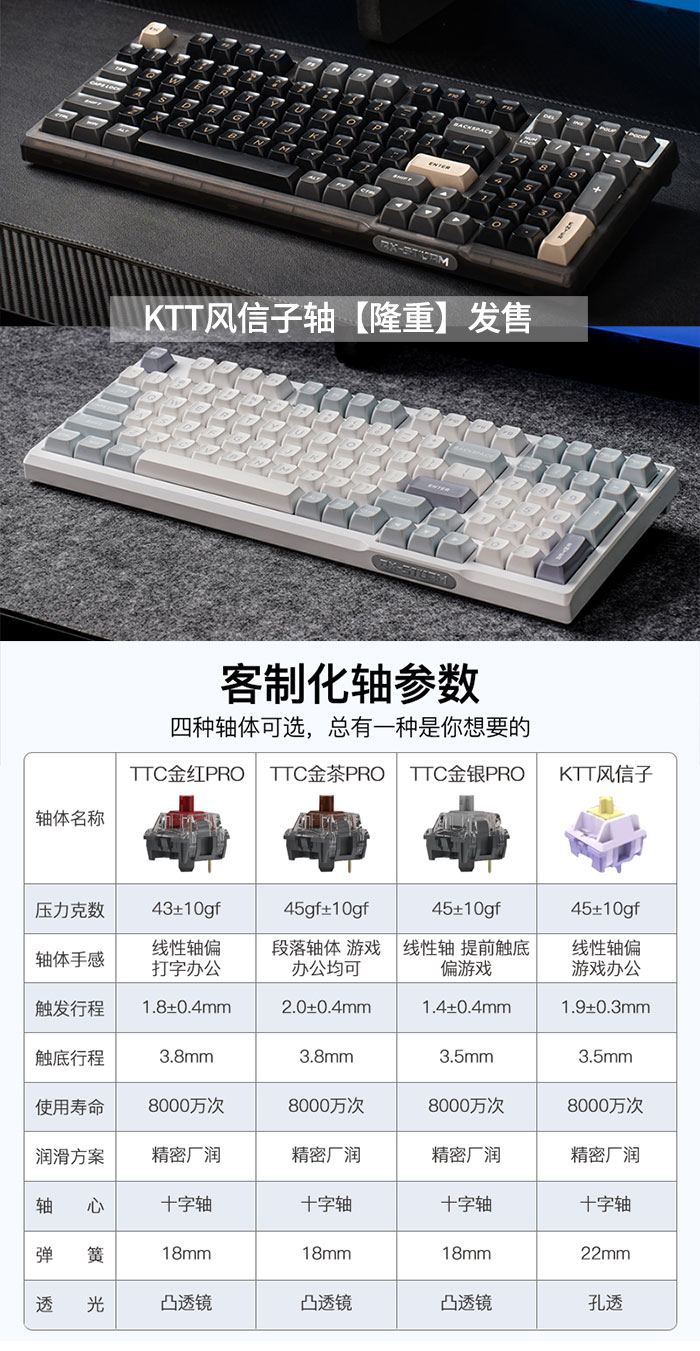 超长《日·键圈时刻表》jer1813 复古客制化键盘开团 Tla工作室 Zeus65定金团 哔哩哔哩