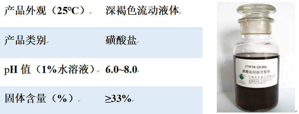 DS390在高含量甲维盐悬浮剂产品的应用 - 哔哩哔哩