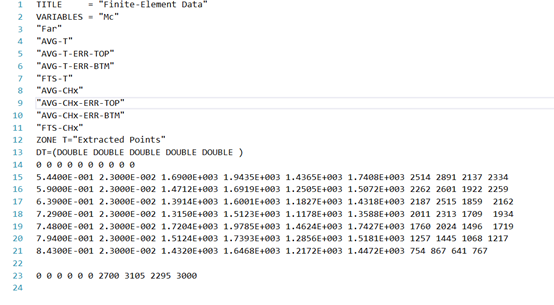 Tecplot画误差图 - 哔哩哔哩
