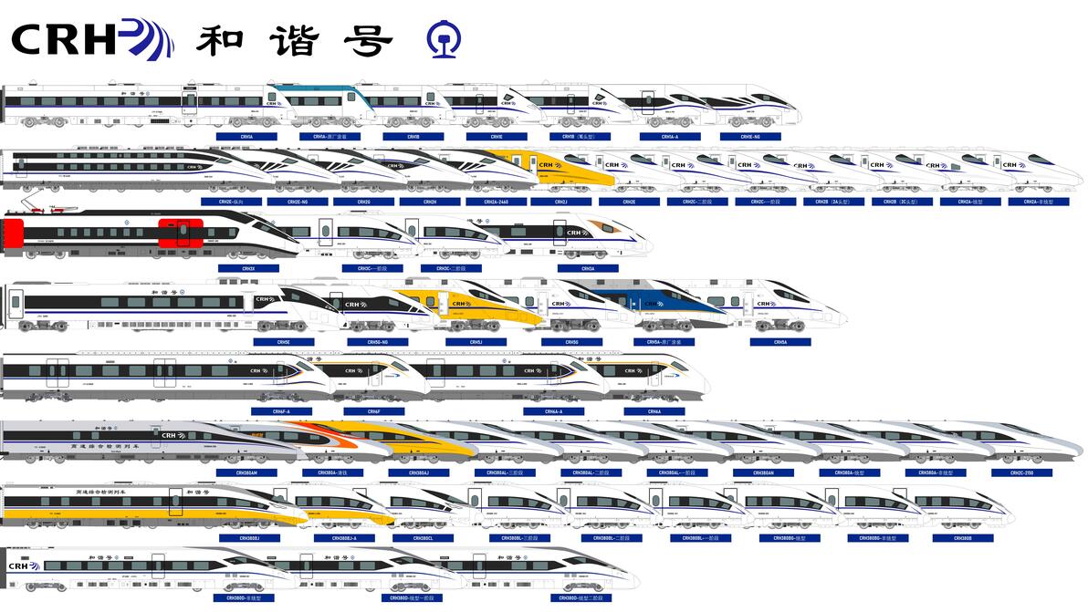 绘图-CRH系列动车组 - 哔哩哔哩
