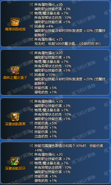 DNF3.21自定义改版输出奶装备搭配（偏向百搭流） - 哔哩哔哩