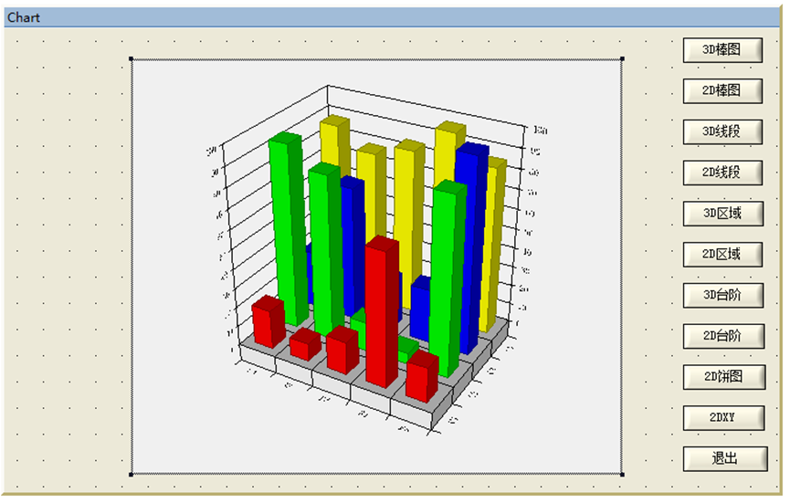 LabVIEW和LabWindows/CVI调用ActiveX控件的编程方法 - 哔哩哔哩