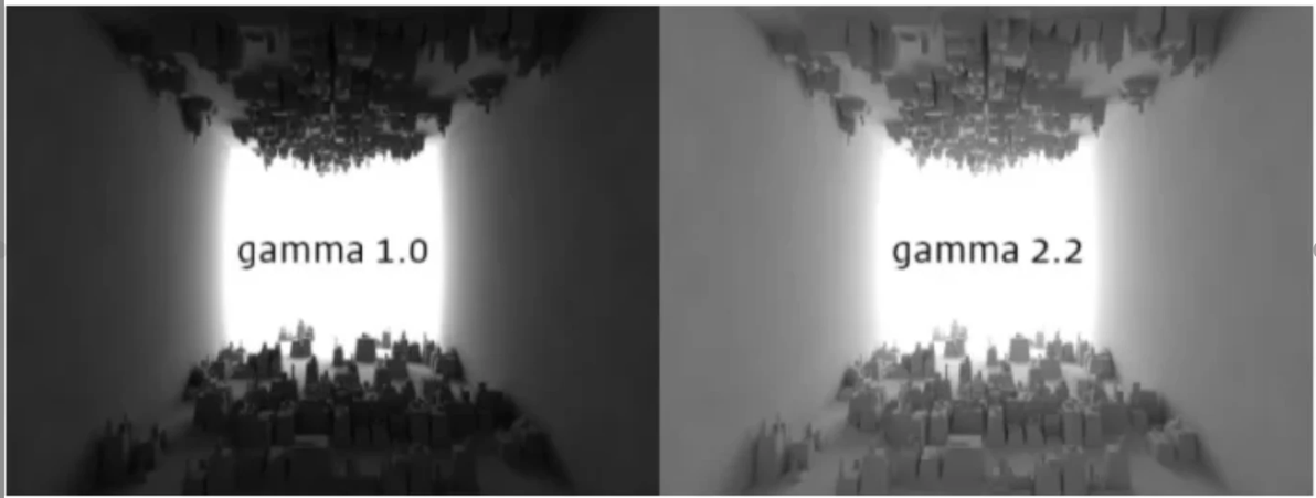 3Dmax中Gamma问题如何判断和设置——一键解决（渲染100邀请码1357） - 哔哩哔哩