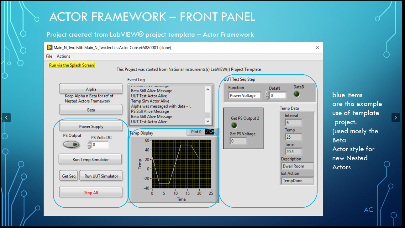 LabVIEW(R) Actor Framework – Example Use - 哔哩哔哩